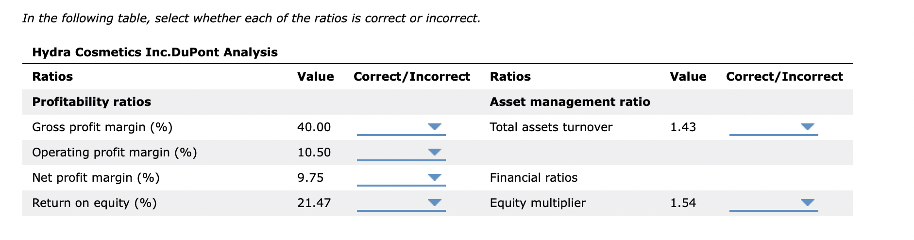 Solved In The Following Table Select Whether Each Of The 