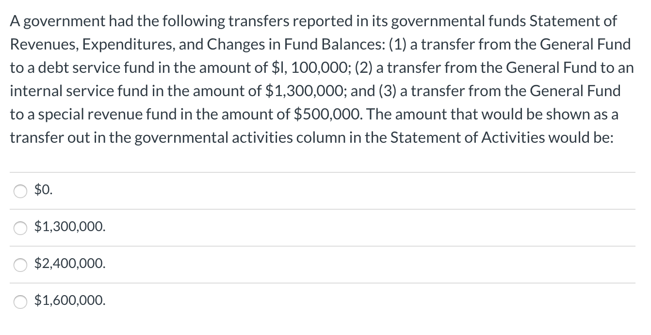 Solved A government had the following transfers reported in | Chegg.com