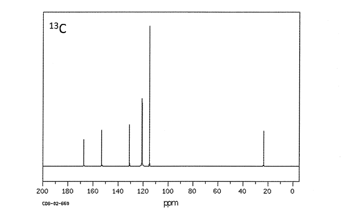 Solved Unknown #1−C8H9NO2 | Chegg.com