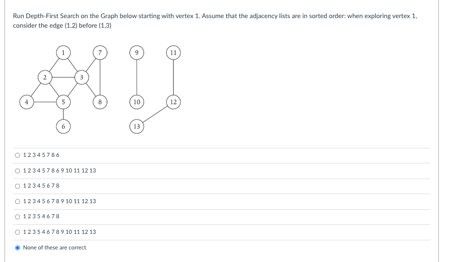 Solved Run Depth-First Search on the Graph below starting | Chegg.com