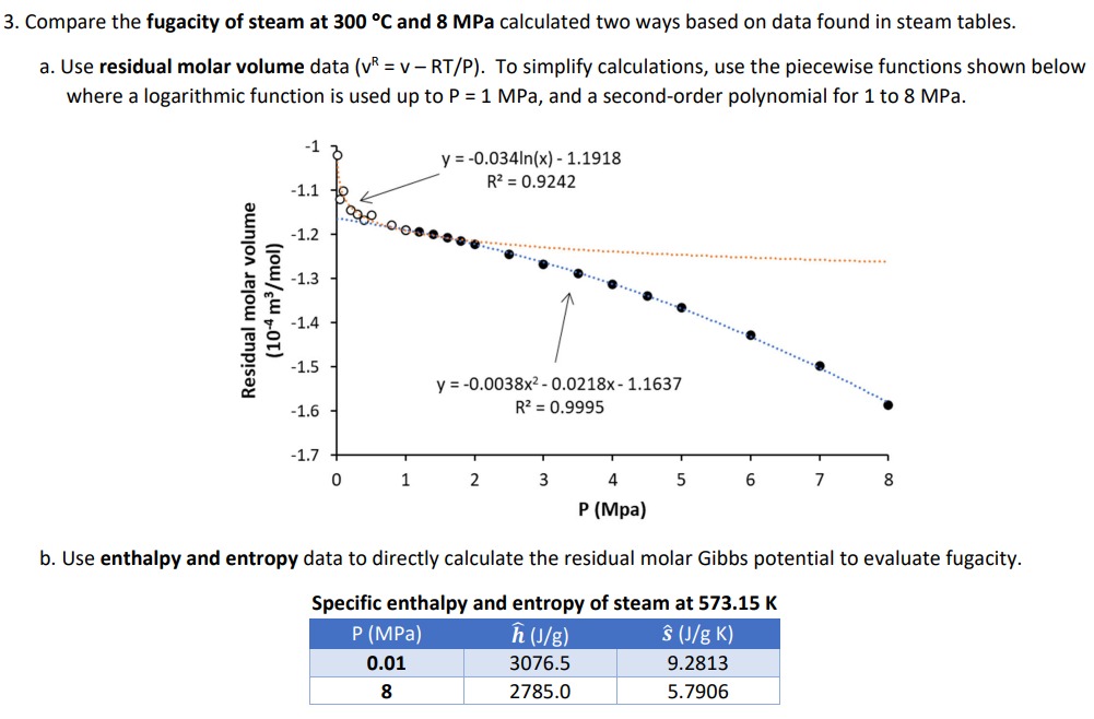 Solved 3. Compare the fugacity of steam at 300∘C and 8MPa | Chegg.com