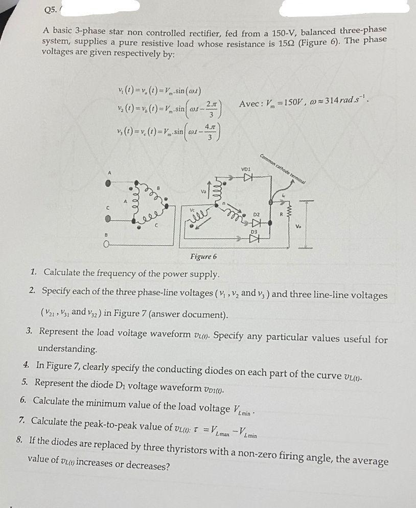Solved A basic 3-phase star non controlled rectifier, fed | Chegg.com
