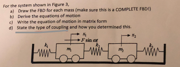 Solved For the system shown in Figure 3, a) Draw the FBD for | Chegg.com