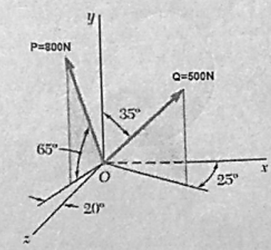 Solved Given the following vectors, determine: a) the | Chegg.com