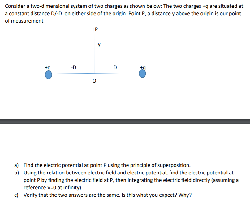 Solved Consider a two-dimensional system of two charges as | Chegg.com