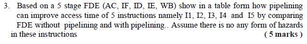 Solved 3. Based on a 5 stage FDE (AC, IF, D, E, WB) show in | Chegg.com
