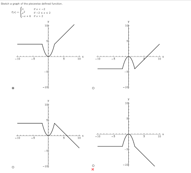 Solved A graph of a piecewise defined function is given. 5 у | Chegg.com