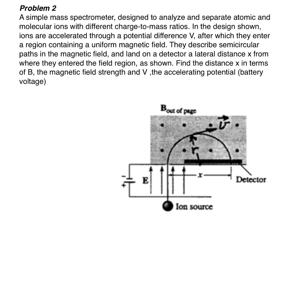 Solved Problem 2 A simple mass spectrometer, designed to | Chegg.com
