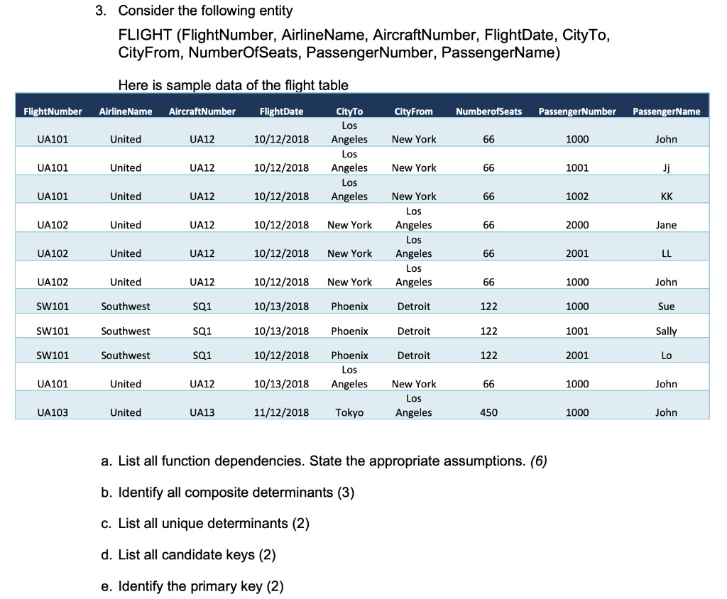 Solved 3. Consider the following entity FLIGHT | Chegg.com