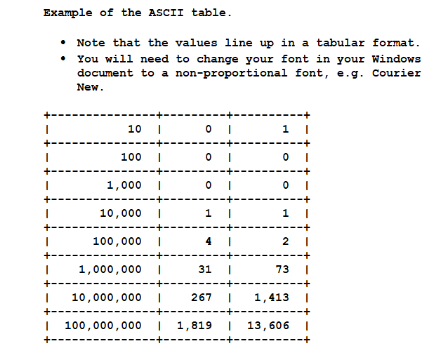 Solved Complete these steps and put all the code in the | Chegg.com