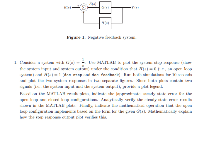 Solved H(s) Figure 1. Negative feedback system. 1. Consider | Chegg.com
