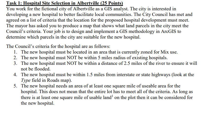 Solved Task 1: Hospital Site Selection in Albertville (25 | Chegg.com