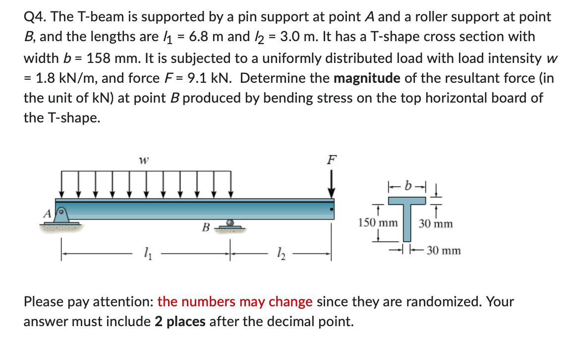 Solved Q4. The T-beam is supported by a pin support at point | Chegg.com