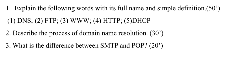Solved 1. Explain the following words with its full name and | Chegg.com