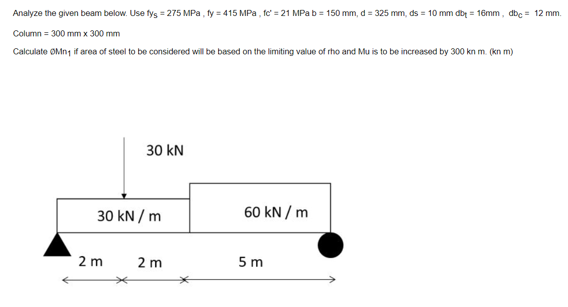 Solved Analyze the given beam below. Use fys = 275 MPa, fy = | Chegg.com