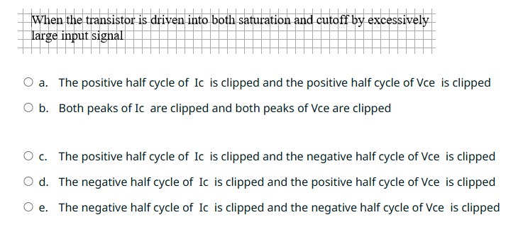 Solved code class="asciimath">When the transistor is driven | Chegg.com