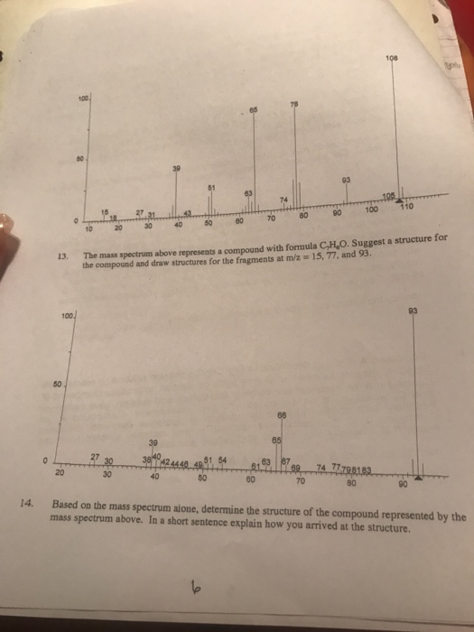 Solved Pretest 2 A colorlees liquid produced a eooty flame | Chegg.com