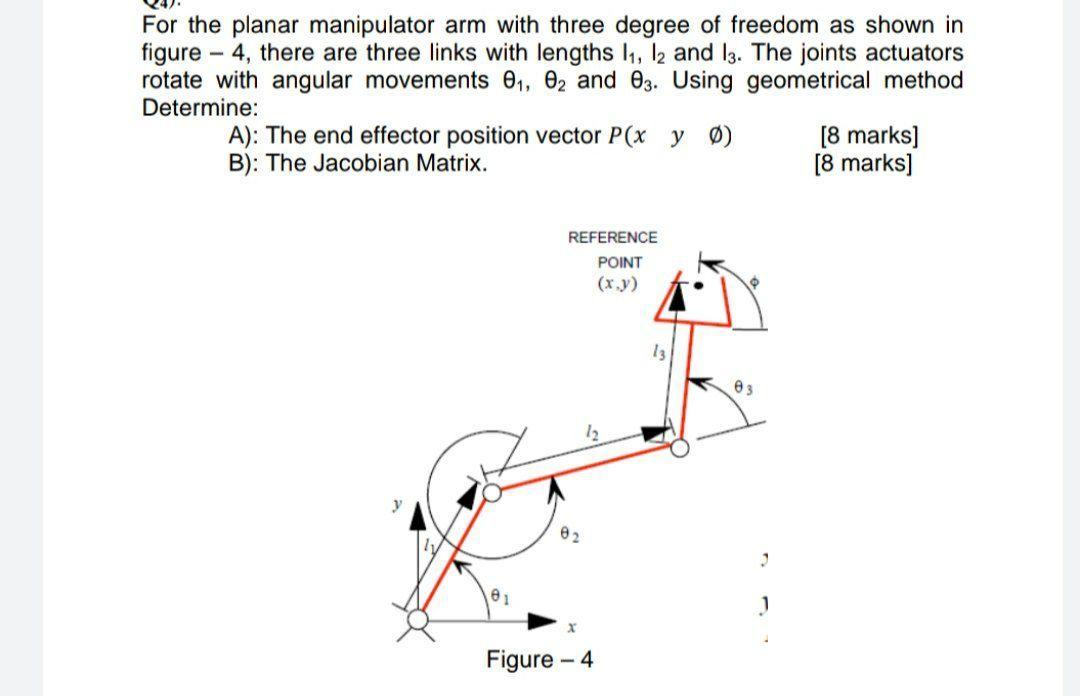 Solved For the planar manipulator arm with three degree of | Chegg.com