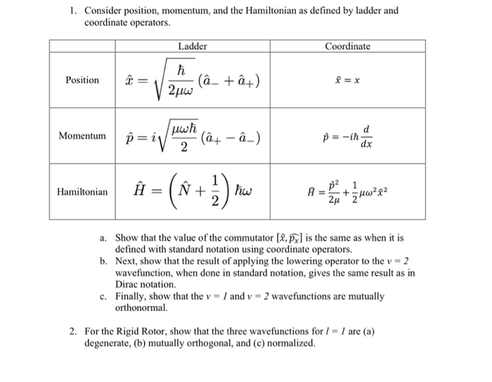 Solved Consider Position Momentum And The Hamiltonian As