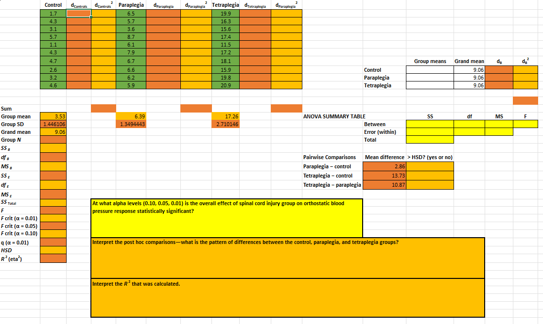 \begin{tabular}{|c|} \hline \\ \hline \end{tabular} | Chegg.com