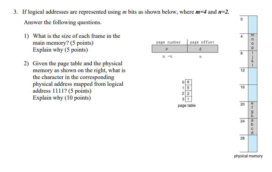Solved 3. If logical addresses are represented using m bits | Chegg.com