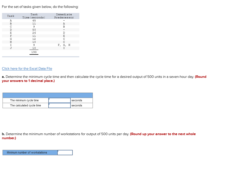 Solved For the set of tasks given below, do the following: | Chegg.com Solved For the set of tasks given below, do the following: | Chegg.com