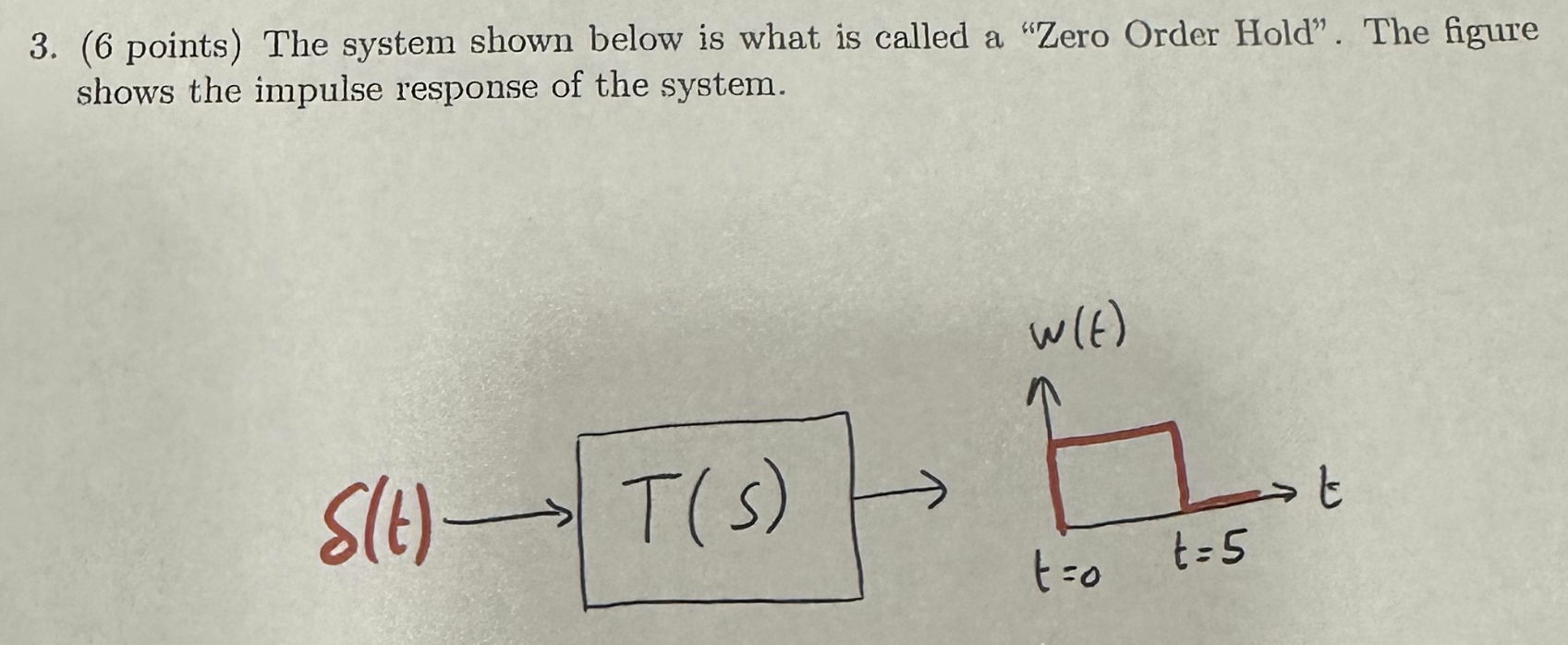 Solved 3. (6 points) The system shown below is what is | Chegg.com