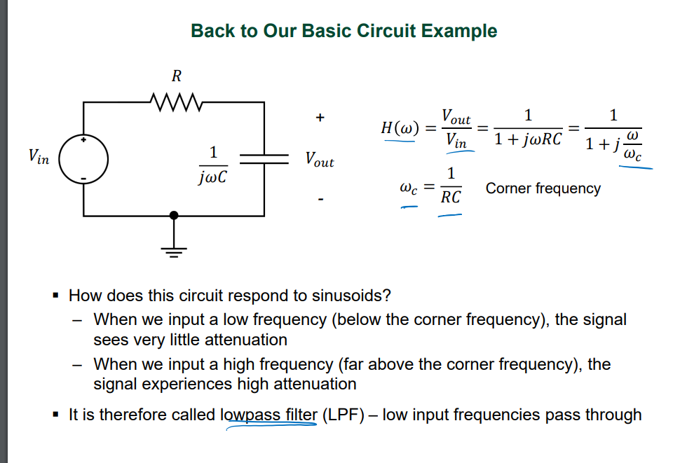 Solved 4. ﻿The circuit on slide 3 ﻿of lecture 7 ﻿implements | Chegg.com