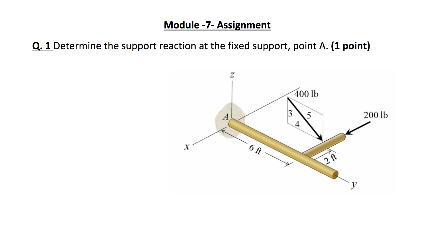 Solved Module -7- Assignment Q. 1 Determine the support | Chegg.com