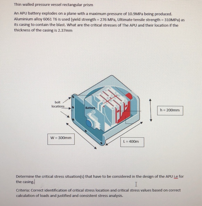 Solved Thin walled pressure vessel rectangular prism An APU | Chegg.com