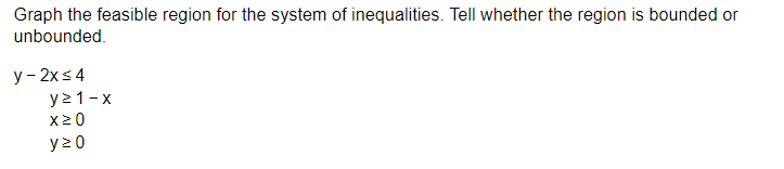 Solved Graph the feasible region for the system of | Chegg.com