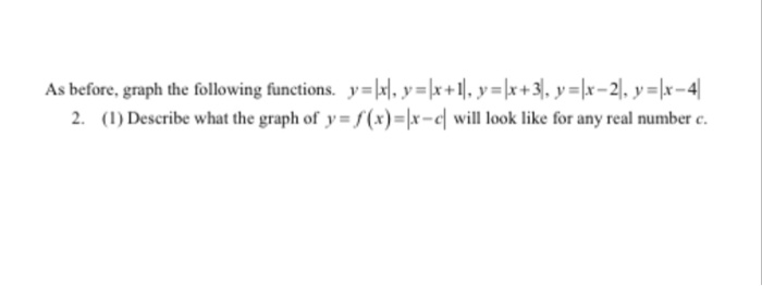 Solved As before, graph the following functions. | Chegg.com