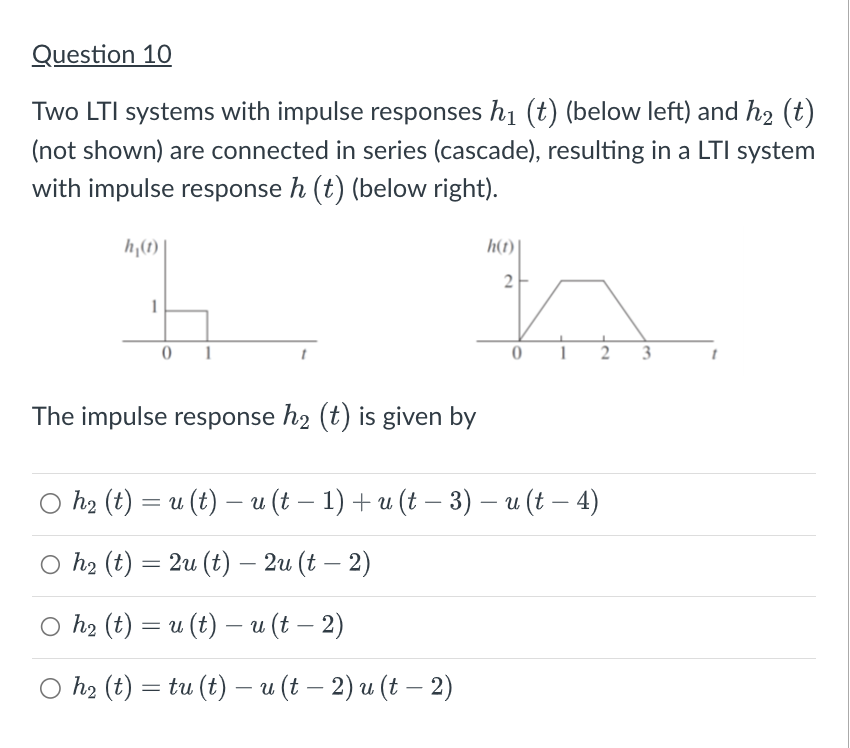 Solved Two LTI systems with impulse responses h1(t) (below | Chegg.com