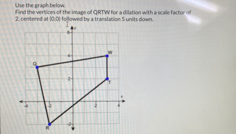 Solved Use the graph below.Find the vertices of the image of | Chegg.com