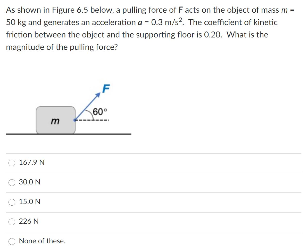 Solved As shown in Figure 6.5 below, a pulling force of | Chegg.com