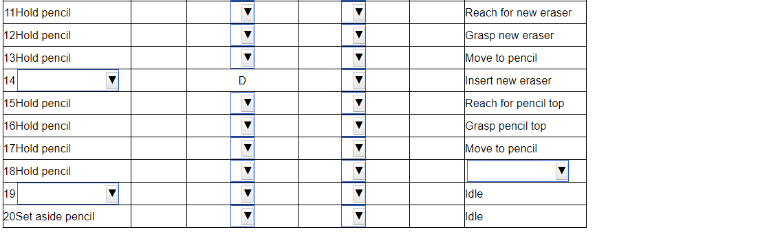 Solved Make an operations chart for putting a new eraser on | Chegg.com