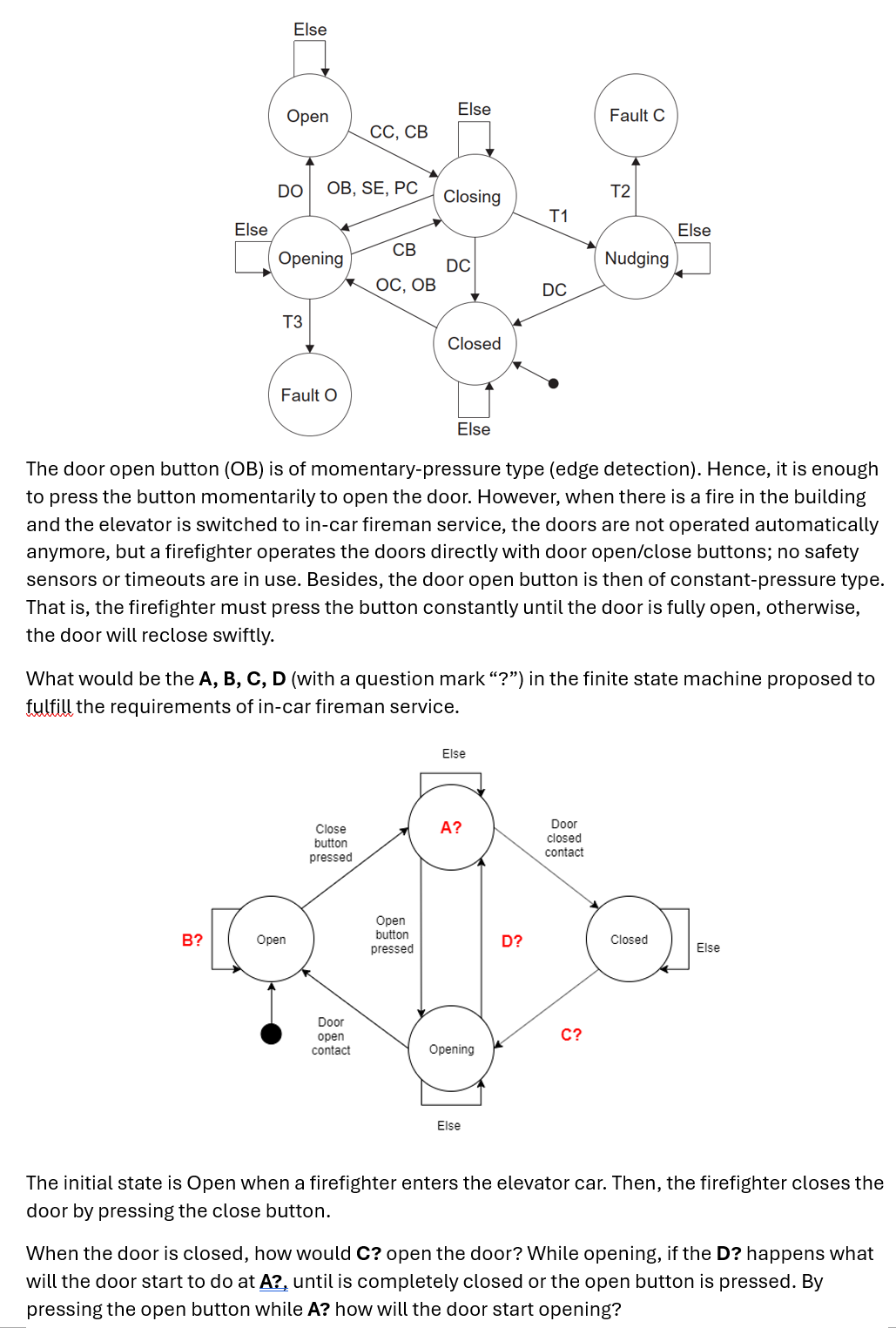Solved The door open button (OB) ﻿is of momentary-pressure | Chegg.com