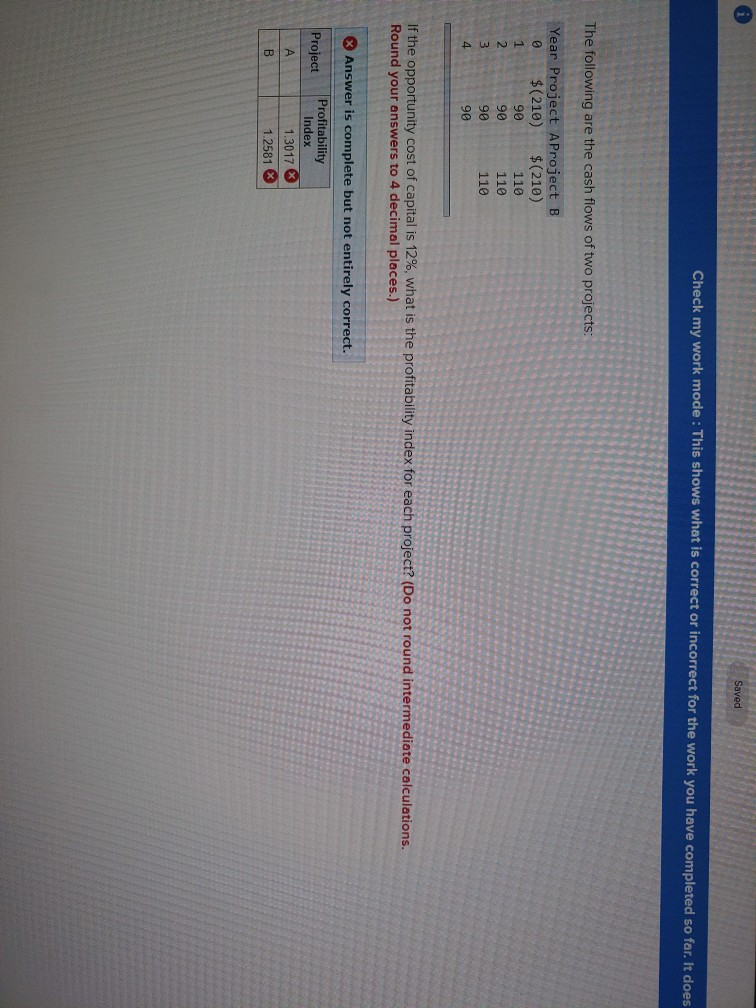 Solved Saved Check my work mode : This shows what is correct | Chegg.com