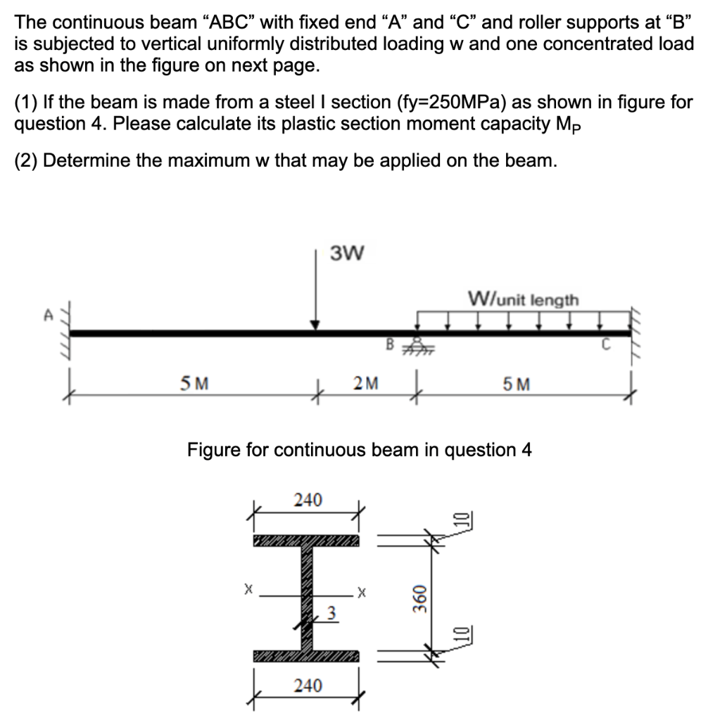 Solved The continuous beam “ABC” with fixed end “A” and “C” | Chegg.com