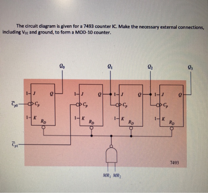 Solved The circuit diagram is given for a 7493 counter IC. | Chegg.com