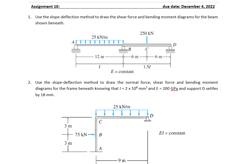 Solved 1. Use the slope-deflection method to draw the shear | Chegg.com