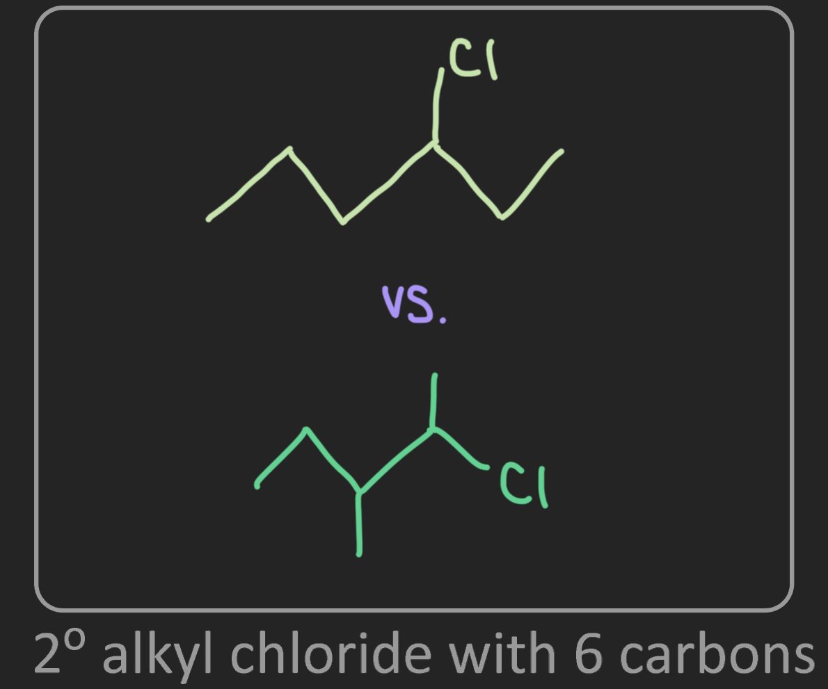 Solved Intro organic chemistry questions: I have two | Chegg.com