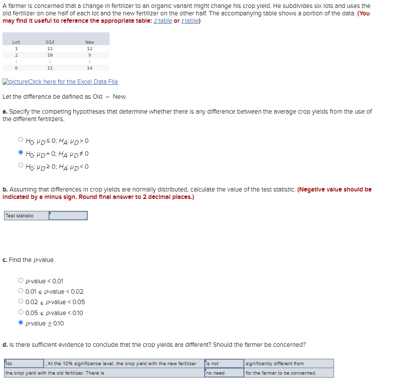 Solved Lot 1 2 WN 3 4 5 6 Crop Yield Using Old Fertilizer 11 | Chegg.com