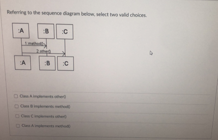 Solved Referring to the sequence diagram below, select two | Chegg.com