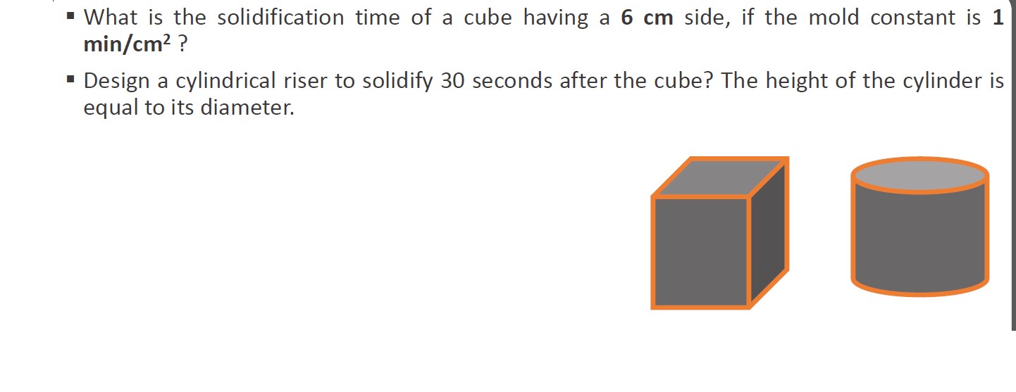 Solved - What is the solidification time of a cube having a | Chegg.com