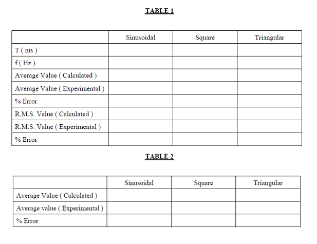 Solved Using Multisim only complete the tables below. also | Chegg.com