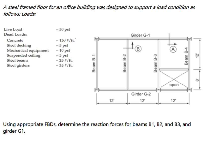 Solved A steel framed floor for an office building was | Chegg.com