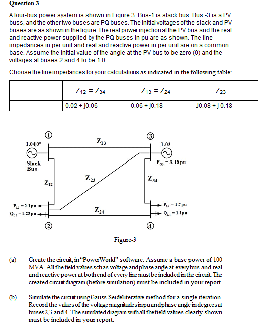 Question 3 A four-bus power system is shown in Figure | Chegg.com