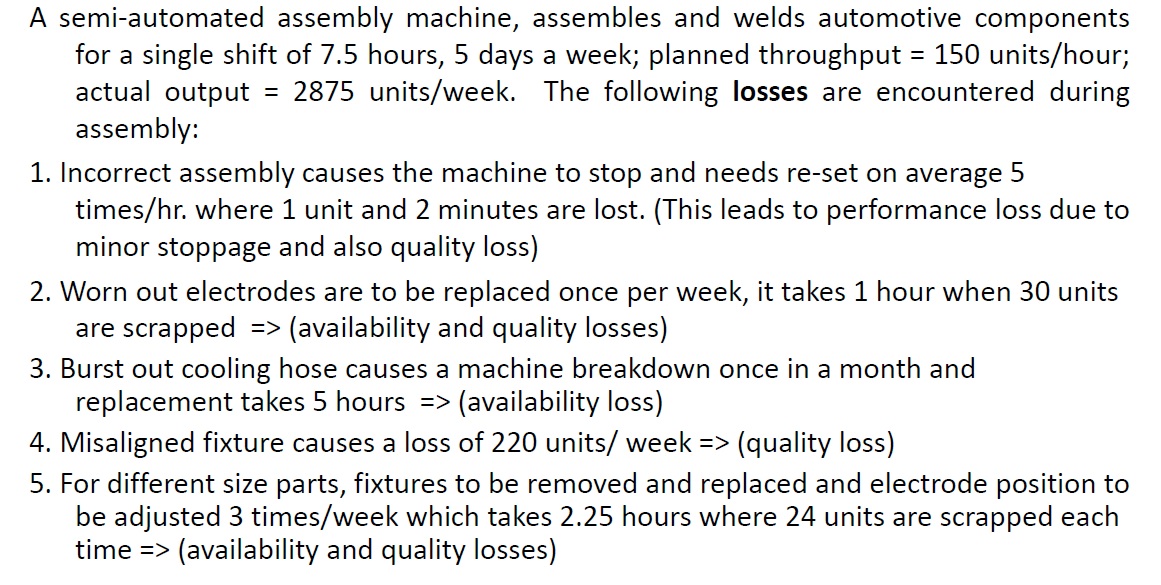 Solved A semi-automated assembly machine, assembles and | Chegg.com