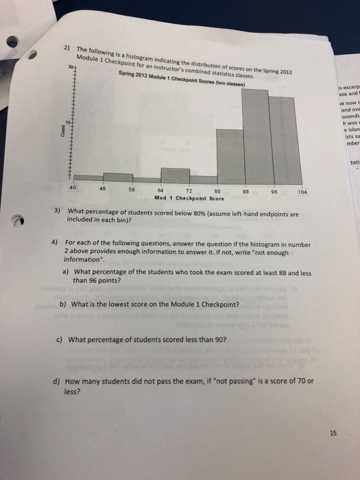 Solved DISTRIBUTIONS FOR QUANTITATIVE DATA (HISTOGRAMS) | Chegg.com